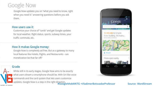 Google Mobile Marketing | PPT