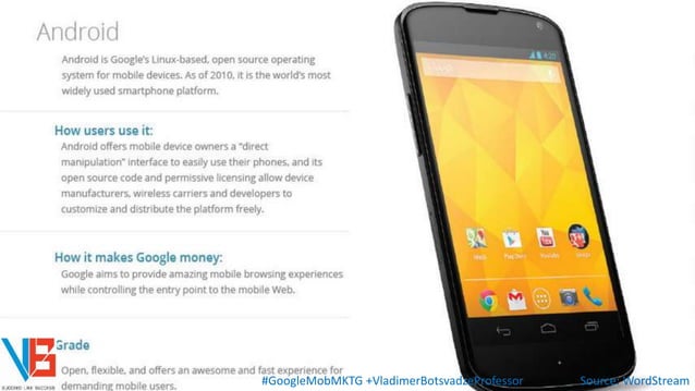 Google Mobile Marketing