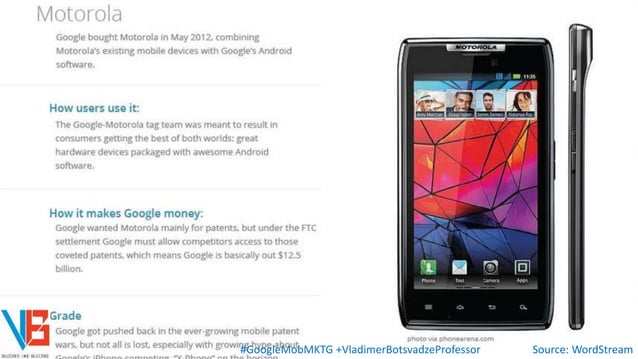 Google Mobile Marketing