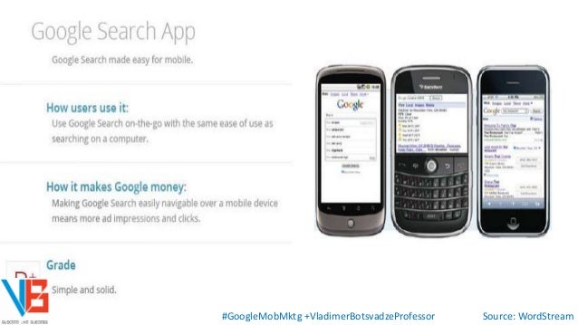 Google Mobile Marketing