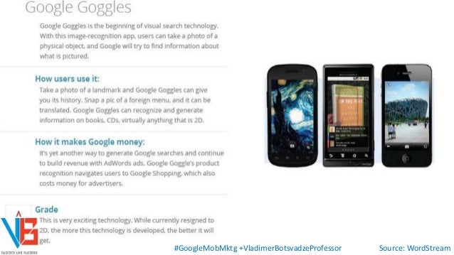 Google Mobile Marketing