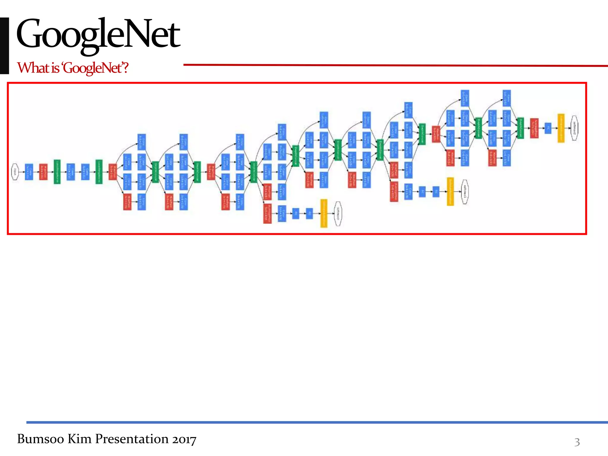 Google net | PPTX