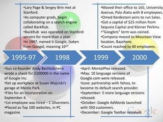 Google-Work Culture and Innovation | PPTX