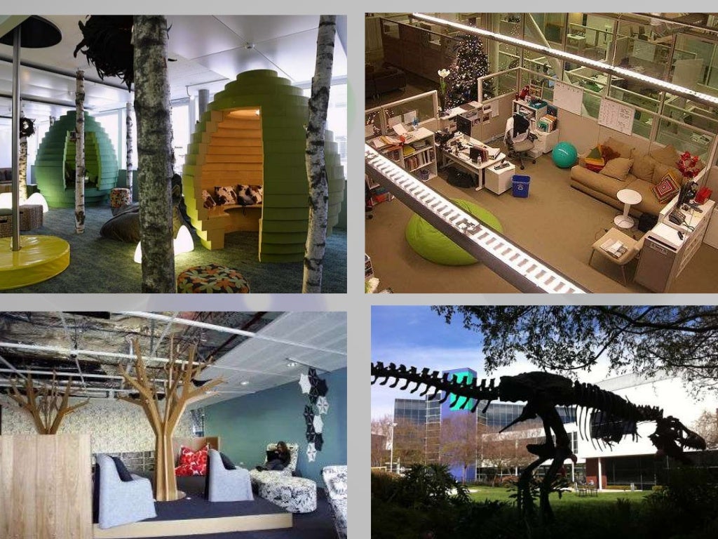 Google-Work Culture and Innovation