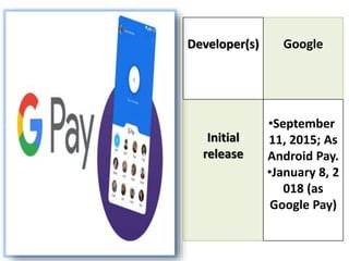 Presentation on Google pay | PPTX
