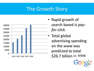 INTERNET SEARCH AND THE RISE OF GOOGLE CASE STUDY | PPTX