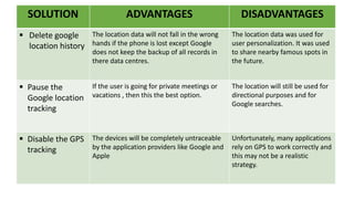 Google ppt | PPTX