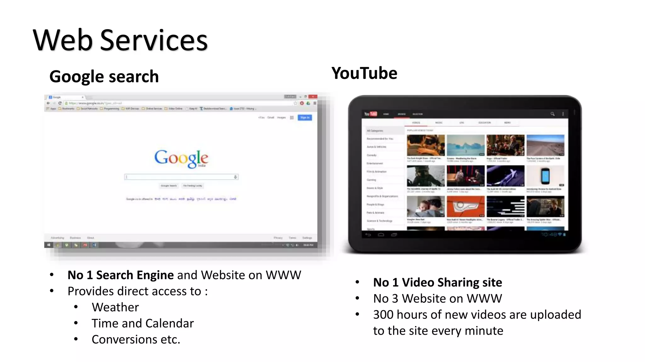 Google presentation | PPT | Free Download