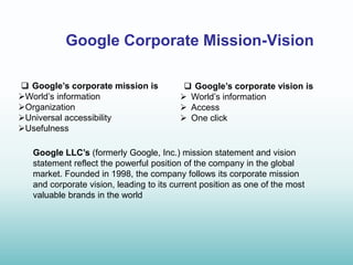 Presentation of Google | PPTX