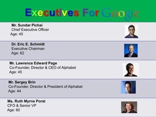 Presentation of Google | PPTX