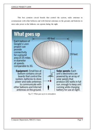 Google project loon report | DOCX