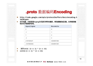 Google protocol buffers简析 | PDF