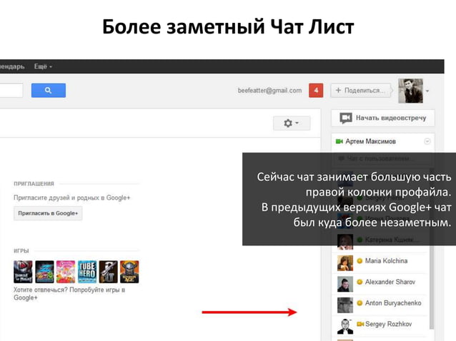 Google+ Redesign | PPTX