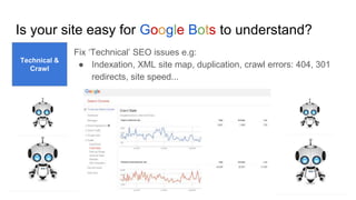 Google Ranking and SEO | PPT