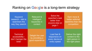 Google Ranking and SEO | PPT