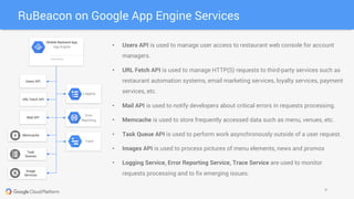 Google Cloud Platform as a Backend Solution for your Product | PPT