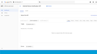 Google SafetyNet API | PPTX