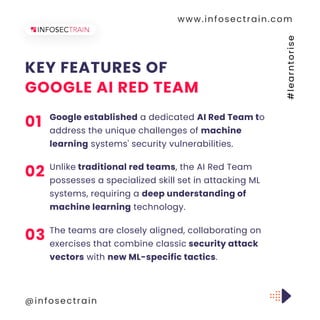 Google's AI Red Team.pdf | Internet | Computing