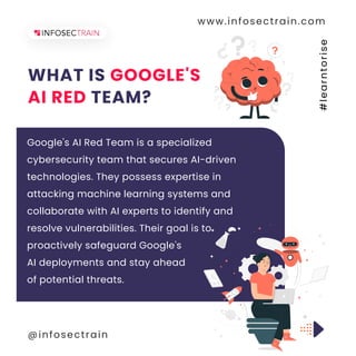 Google's AI Red Team.pdf