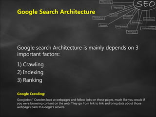 Google search architecture | PPT