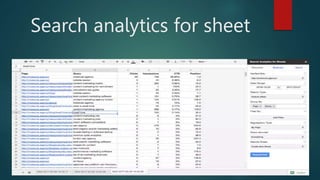 Learn About Google search console tool .pptx