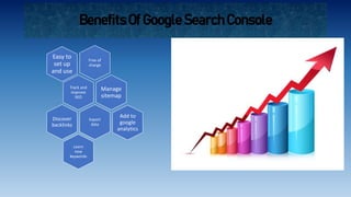 Google Search Console Ppt Presentation Pptx
