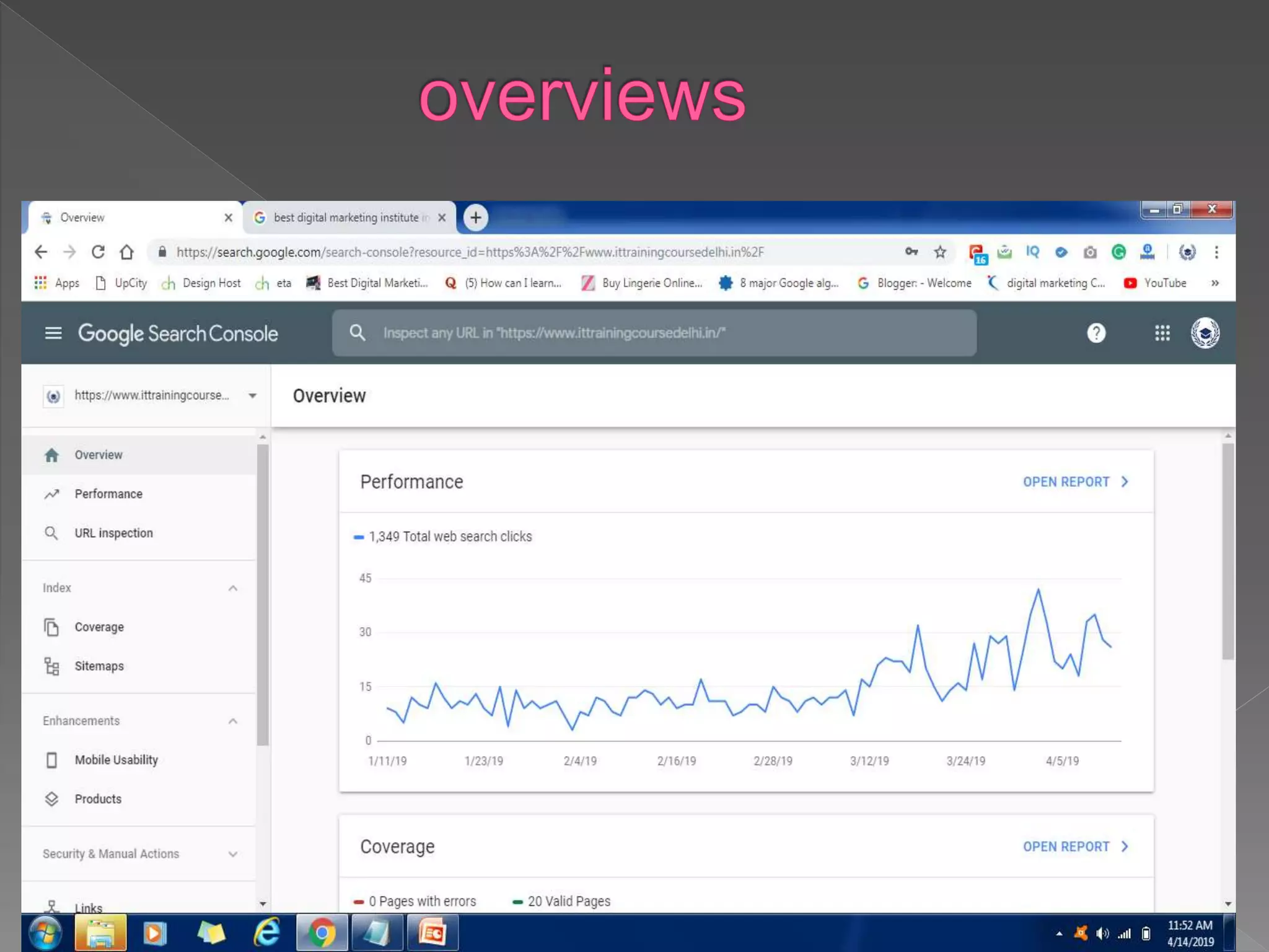 Google search console report for ittcd | PPT