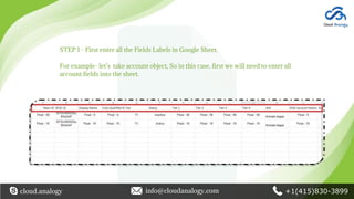 Google Sheet Integration | PPTX | Cloud Computing | Internet