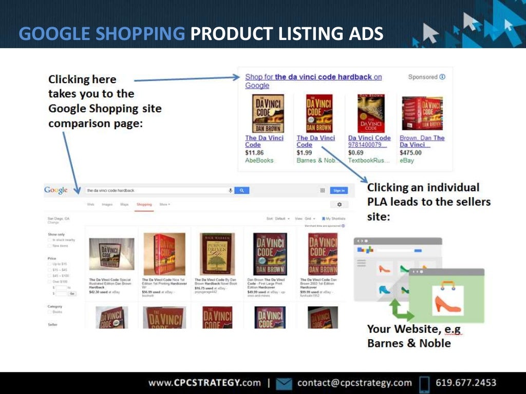 Google Shopping Campaigns: The New Face of Product Listing Ads