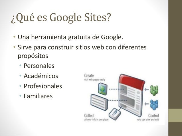 Google sites