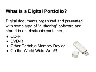 Google Sites and Digital Portfolios.pptx
