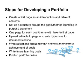 Google Sites and Digital Portfolios.pptx