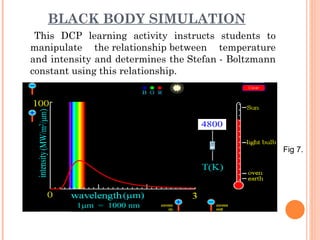 Google Site Simulations and DCP activities | PPT