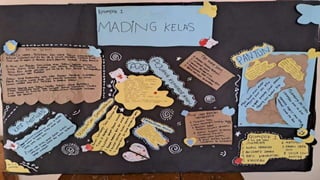 GOOGLE SLIDES DOKUMENTASI MADING LITERASI KELAS .pptx