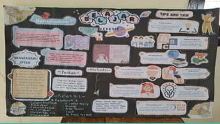 GOOGLE SLIDES DOKUMENTASI MADING LITERASI KELAS .pptx