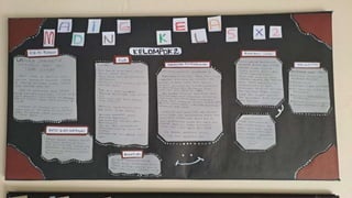 GOOGLE SLIDES DOKUMENTASI MADING LITERASI KELAS .pptx