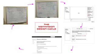 MathVision: A Mobile Video Application for Math Teacher Noticing Of ...