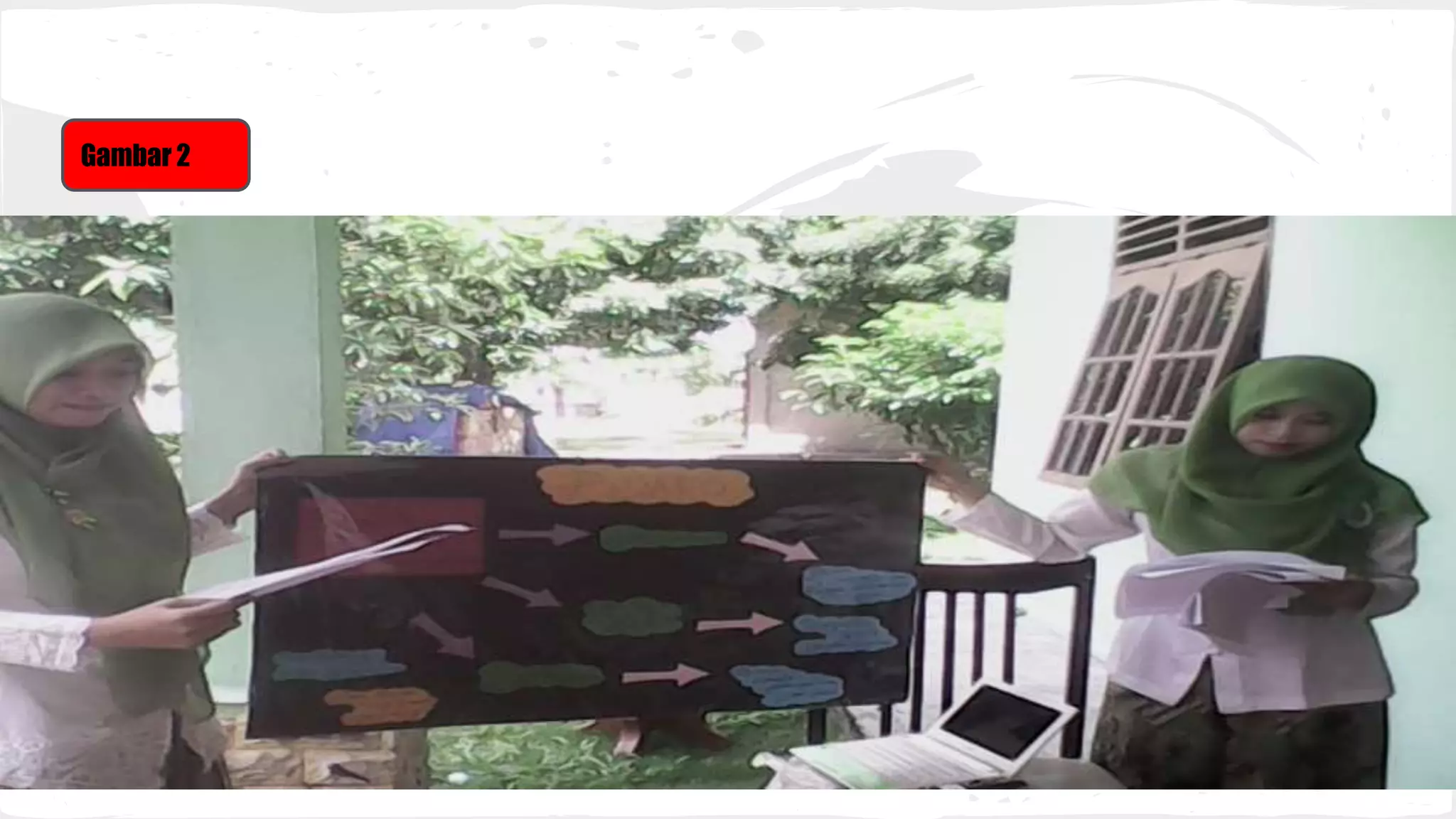 Google slide tugas tik | PPTX