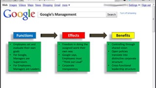 Google's management style | PPTX