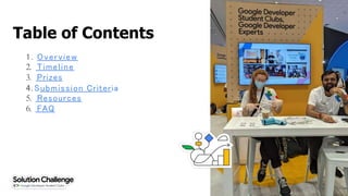 Google solution challenge..pptx