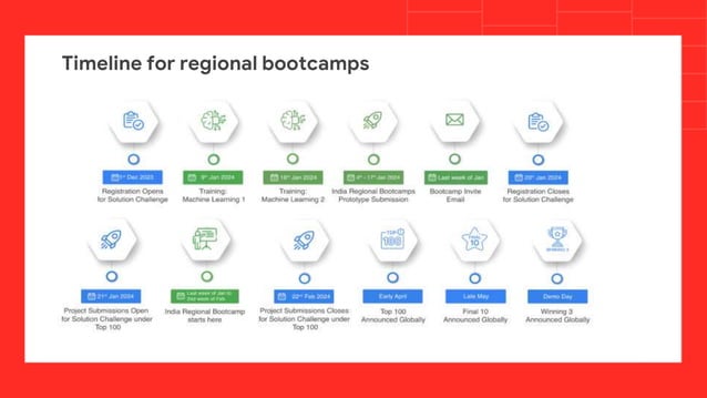 Google_Solution_Challenge_Info_Session.pptx