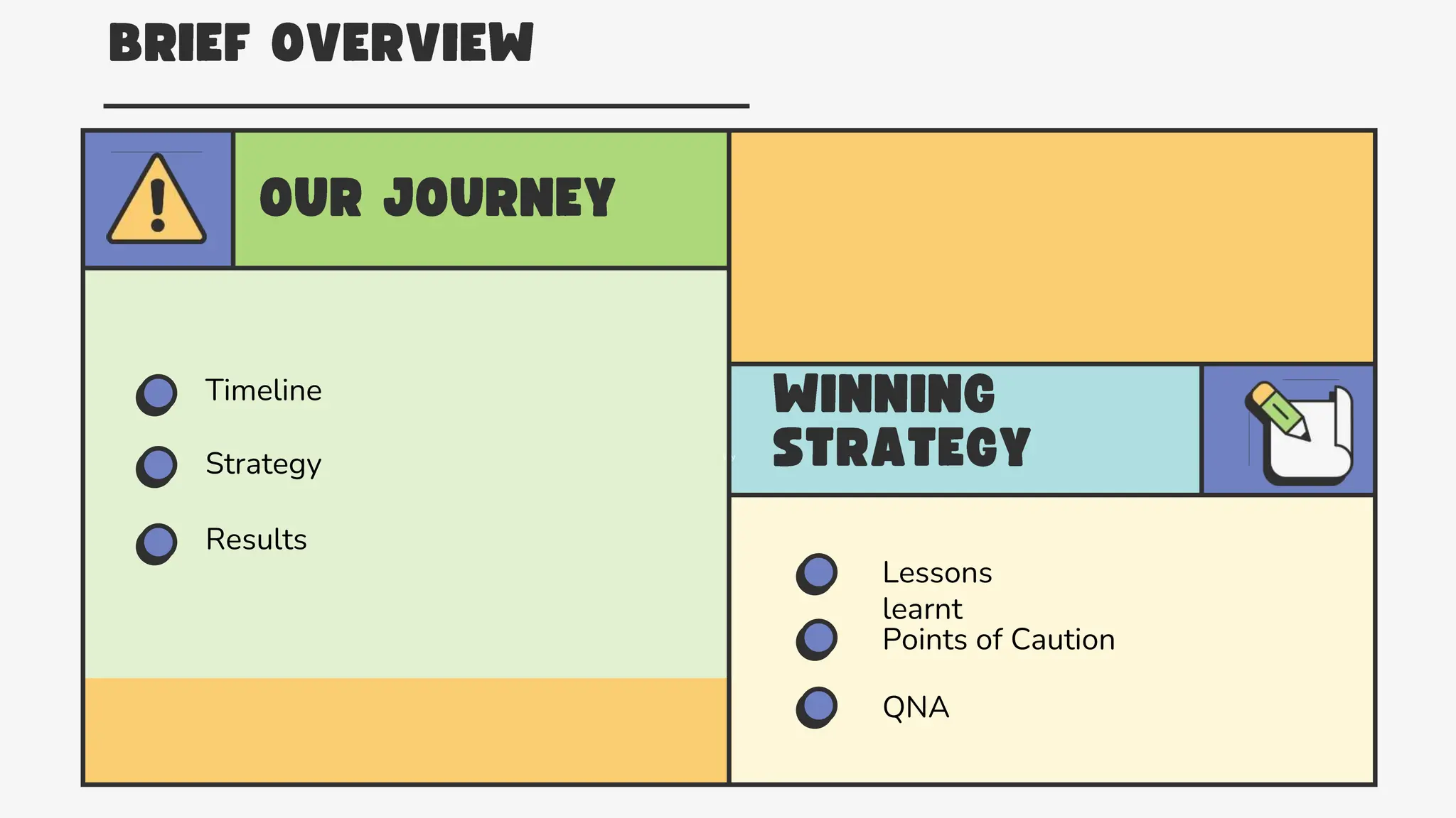 Google Solution Challenge Info Session GDSC | PPT