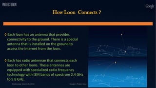Google's project loon | PPTX