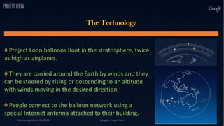 Google's project loon | PPT
