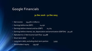 Google strategy | PPTX | Business Accounting & Finance | Business