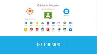 G-Suite for Education - Methods and Modes | PDF