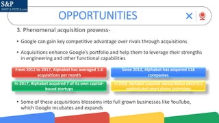 How to do Google's SWOT Analysis? Strengths, Weaknesses, Opportunities ...