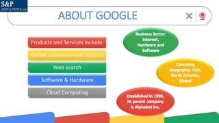 How to do Google's SWOT Analysis? Strengths, Weaknesses, Opportunities ...