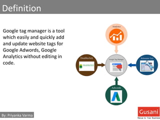 Google tag manager | PPTX