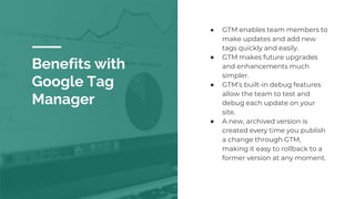 Google Tag Manager (GTM) | PPTX